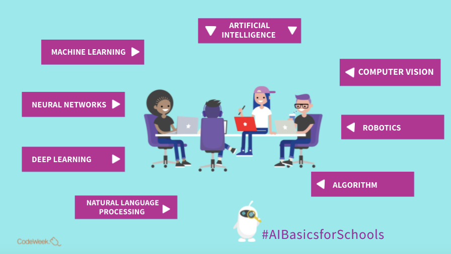 AI Basics for Schools MOOC ~ A Brief Summary ~ - Code Week